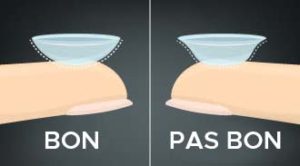 Lentilles de contact : Repérer l'envers de l'endroit sans se tromper ...